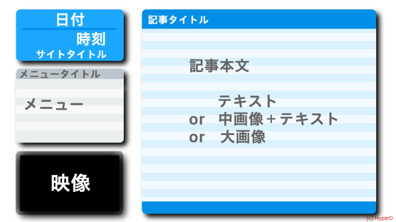 ハイパーディ | BML Art(仮)とは